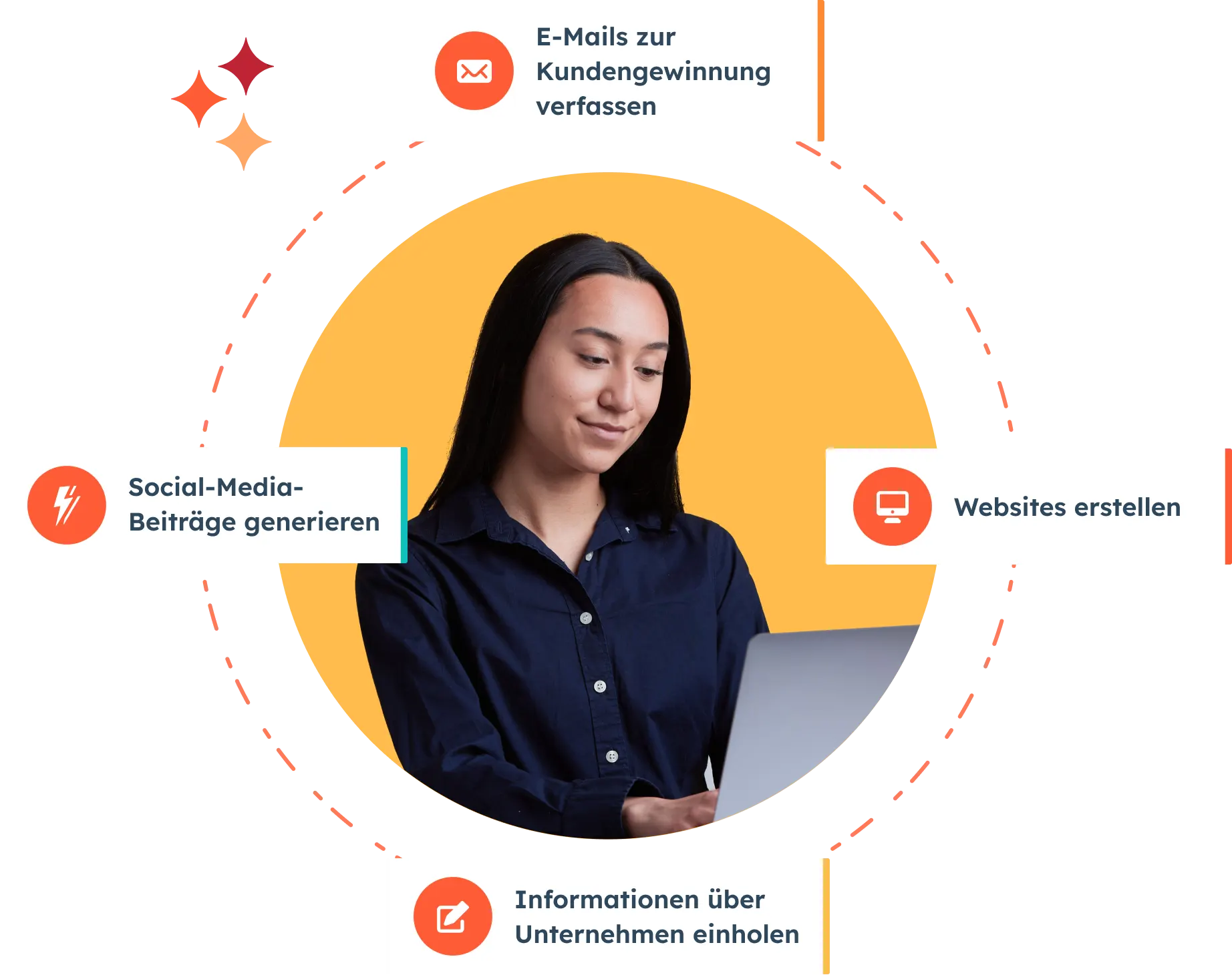 16 kostenlose KI-Tools: Eine Übersicht